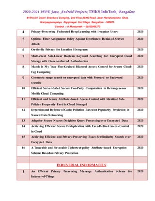 2020 and 2021 java Cloud computing | PDF