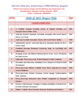 2020 and 2021 Cloud Computing Projects | DOCX