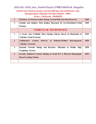 2020 and 2021 Cloud Computing Projects | DOCX