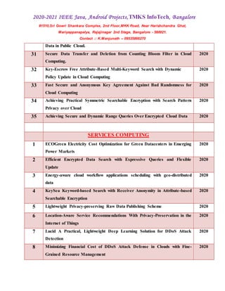 2020 and 2021 Cloud Computing Projects | DOCX