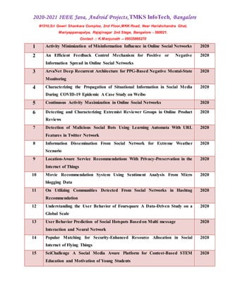 2020 and 2021 Cloud Computing Projects | DOCX
