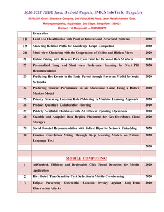 2020 and 2021 Cloud Computing Projects | DOCX