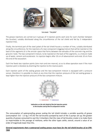 Tail seal sealants for EPB-TBM | PDF
