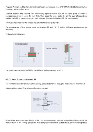 Tail seal sealants for EPB-TBM | PDF