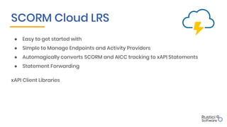 Drinking the xAPI Kool Aid | PPT