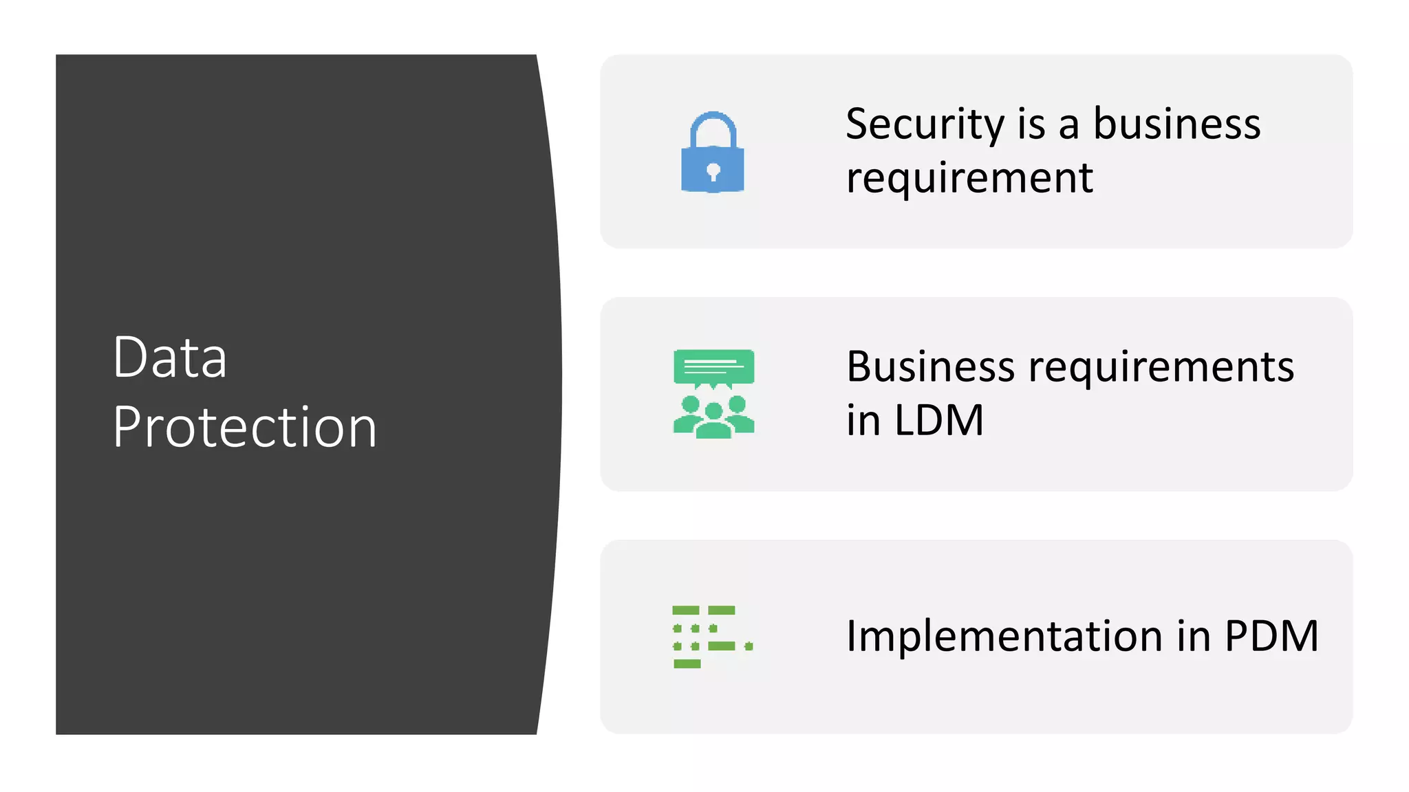 Geek Sync | Avoid the Seven Mistakes Data Modelers Make in Aiding Data ...