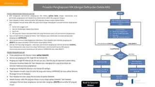 Bimbingan Teknis Kependudukan dan Pencatatan sipil | PPTX