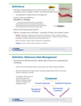 DataEd Slides: Unlock Business Value Using Reference and Master Data Management Strategies | PDF