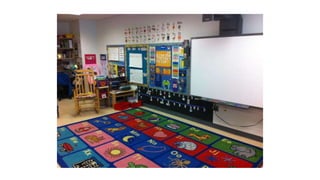 Classroom Documentation: Making Learning Visible | PPTX