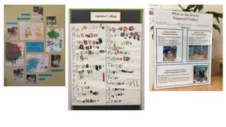 Classroom Documentation: Making Learning Visible | PPTX