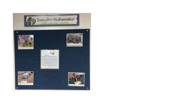 Classroom Documentation: Making Learning Visible | PPT