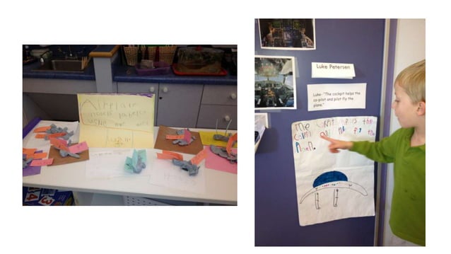 Classroom Documentation: Making Learning Visible | PPT