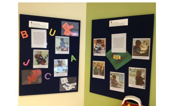 Classroom Documentation: Making Learning Visible | PPT