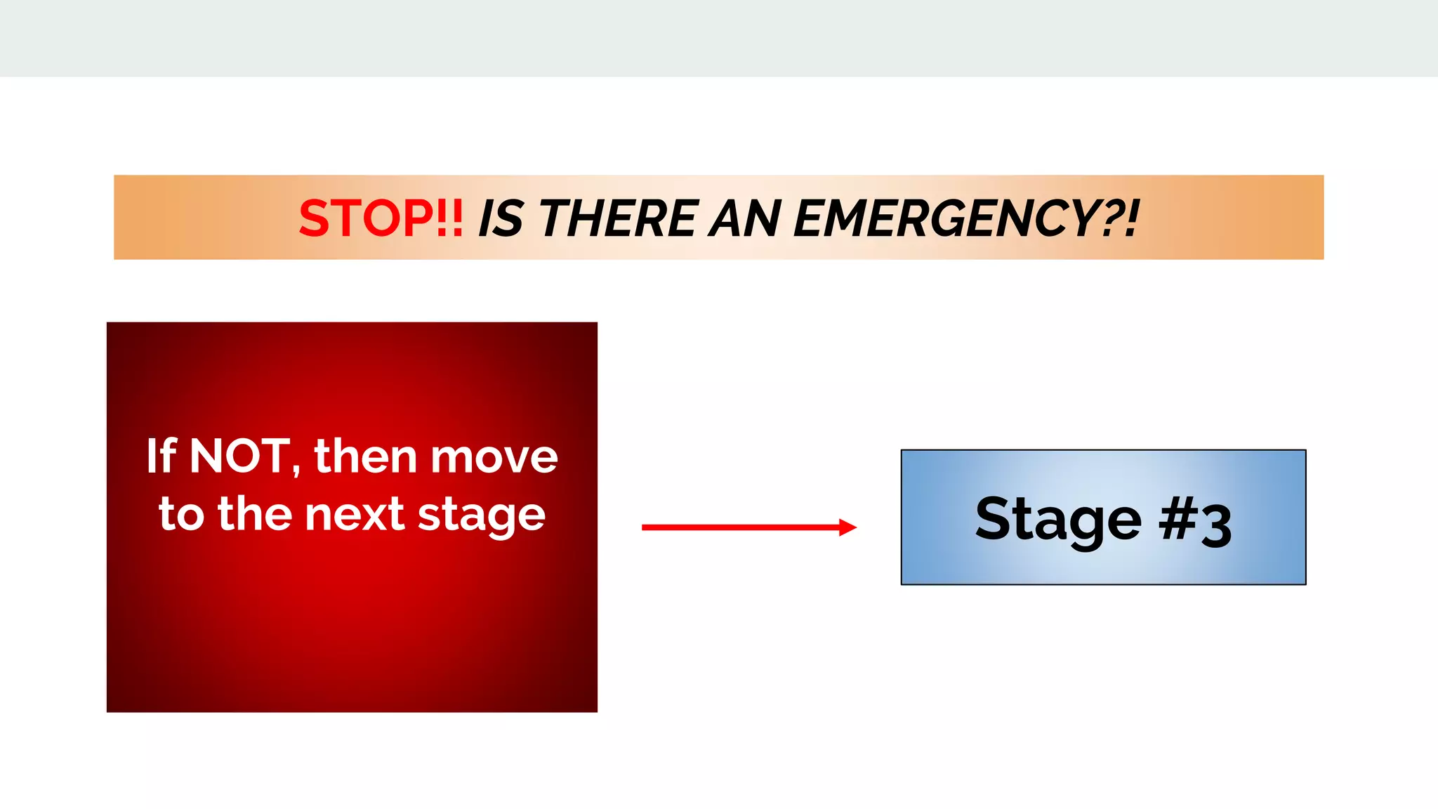 Overview and Preparation for the 2020 Clinical Simulation Exam (CSE ...