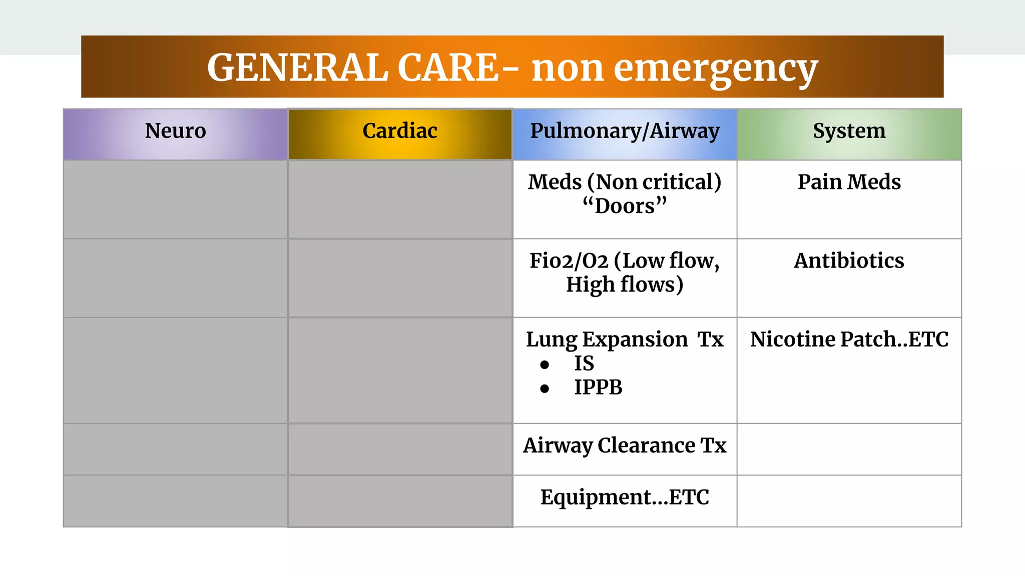 Overview and Preparation for the 2020 Clinical Simulation Exam (CSE ...