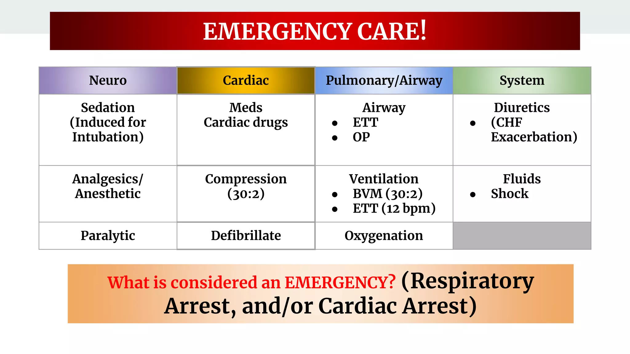 Overview and Preparation for the 2020 Clinical Simulation Exam (CSE ...