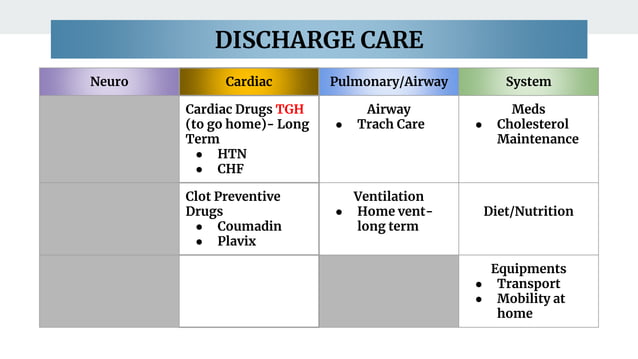 Overview and Preparation for the 2020 Clinical Simulation Exam (CSE ...