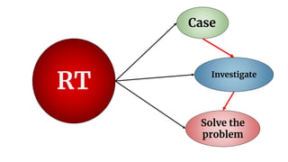 Overview and Preparation for the 2020 Clinical Simulation Exam (CSE ...