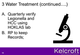 cooling tower management plan deck | PPT