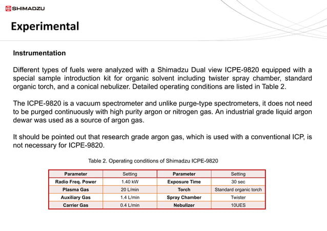 From Crude to Fuels – Trace Metals Analysis by ICP-OES for ASTM D7691 ...