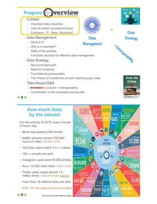 DataEd Slides: Data Management vs. Data Strategy | PDF