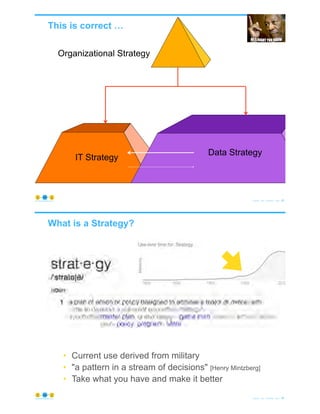 DataEd Slides: Data Management vs. Data Strategy | PDF