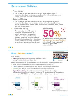 DataEd Slides: Data Management vs. Data Strategy | PDF