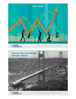 DataEd Slides: Data Architecture vs. Data Modeling – Compare and Contrast | PDF | Databases ...