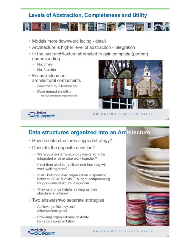 DataEd Slides: Data Architecture vs. Data Modeling – Compare and Contrast | PDF