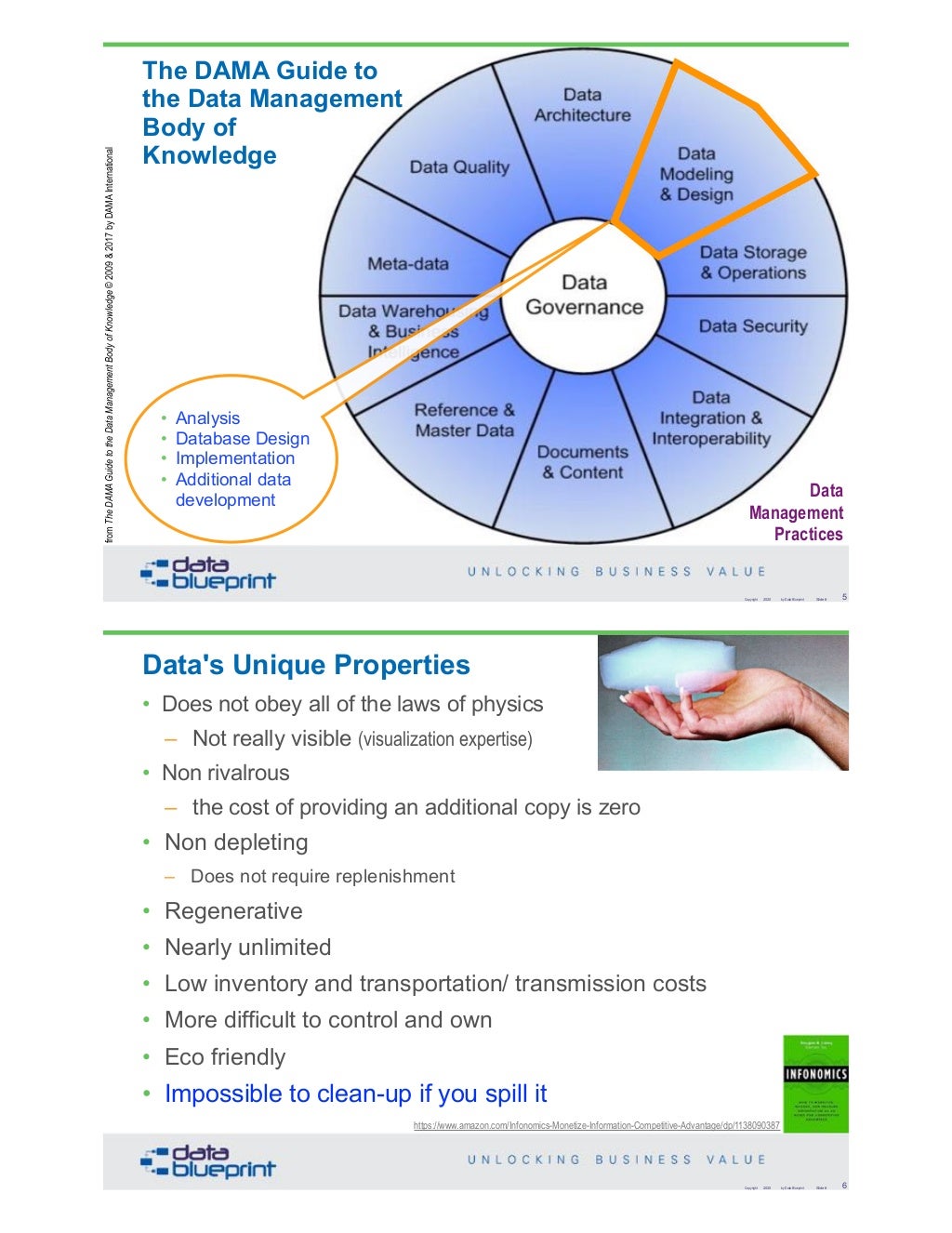 DataEd Slides: Data Architecture vs. Data Modeling – Compare and Contrast | PDF