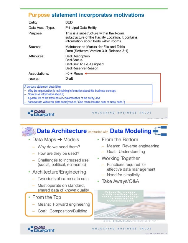 DataEd Slides: Data Architecture vs. Data Modeling – Compare and ...