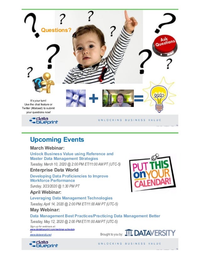 DataEd Slides: Data Architecture vs. Data Modeling – Compare and Contrast | PDF | Databases ...