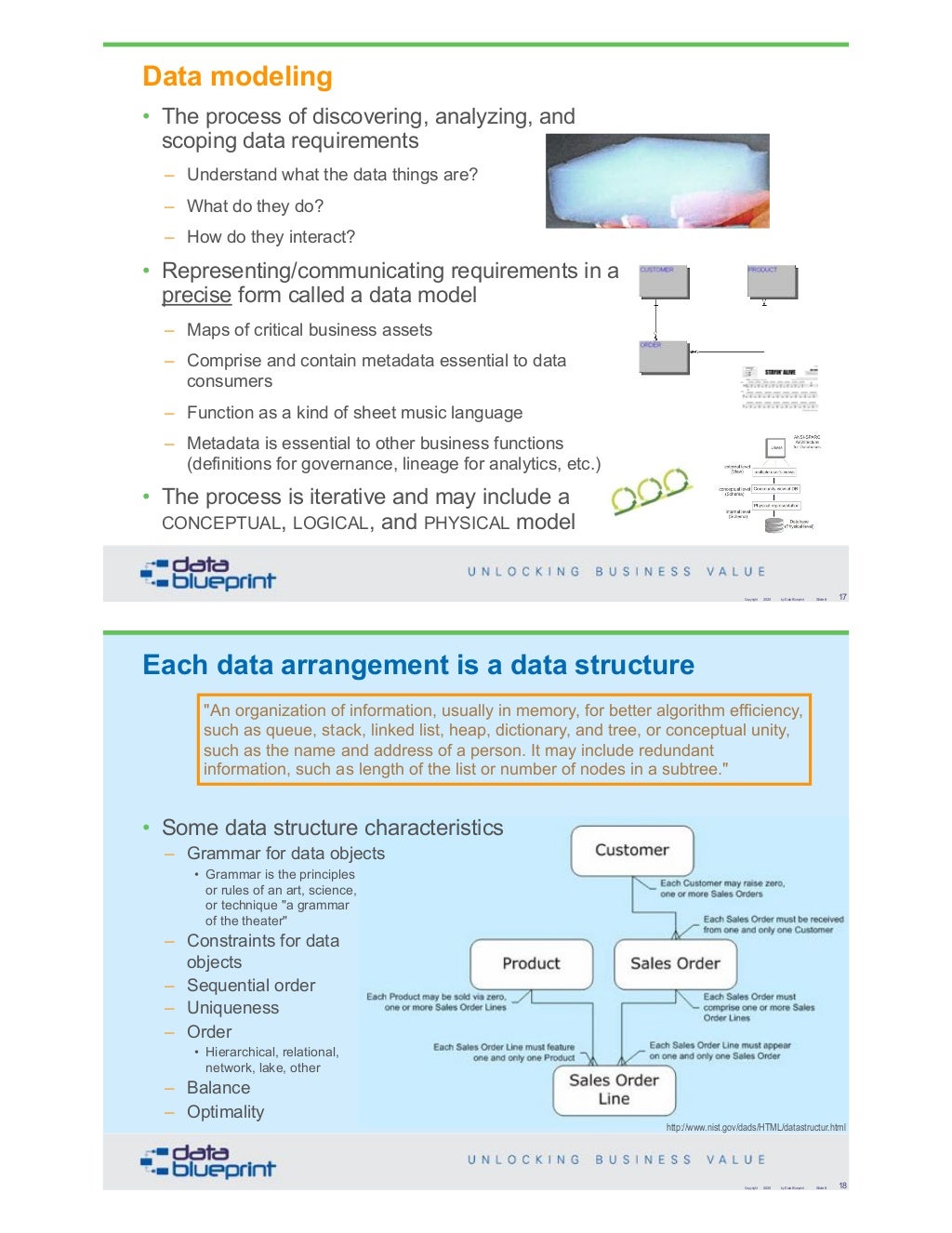 DataEd Slides: Data Architecture vs. Data Modeling – Compare and Contrast | PDF