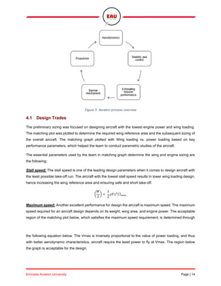 AIAA Design Build & Fly Design Report | PDF