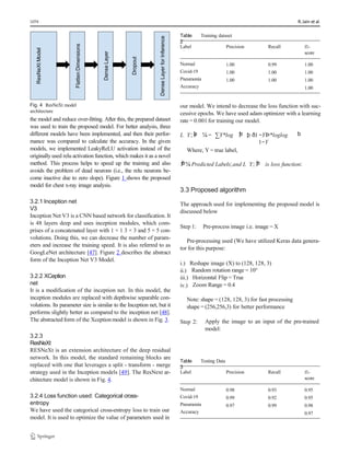 2020 Deep learning based detection and analysis of COVID-19 on chest X-ray images.pptx