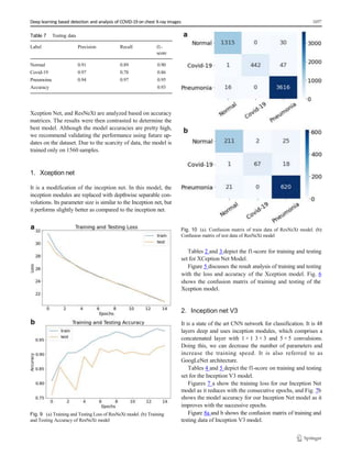 2020 Deep learning based detection and analysis of COVID-19 on chest X-ray images.pptx