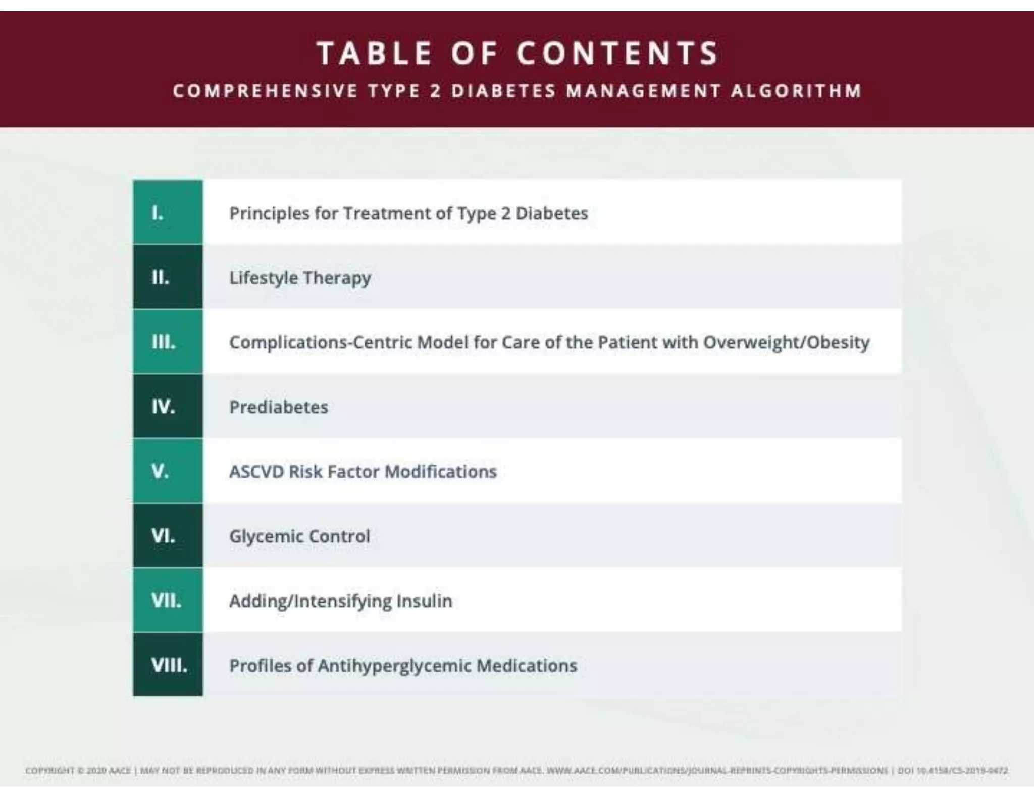 2020 diabetes algorithm-slides | PPTX