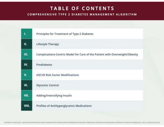 2020 diabetes algorithm-slides | PPTX