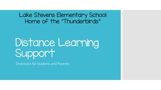 2020_Distance_Learning_Powerpoint.pdf
