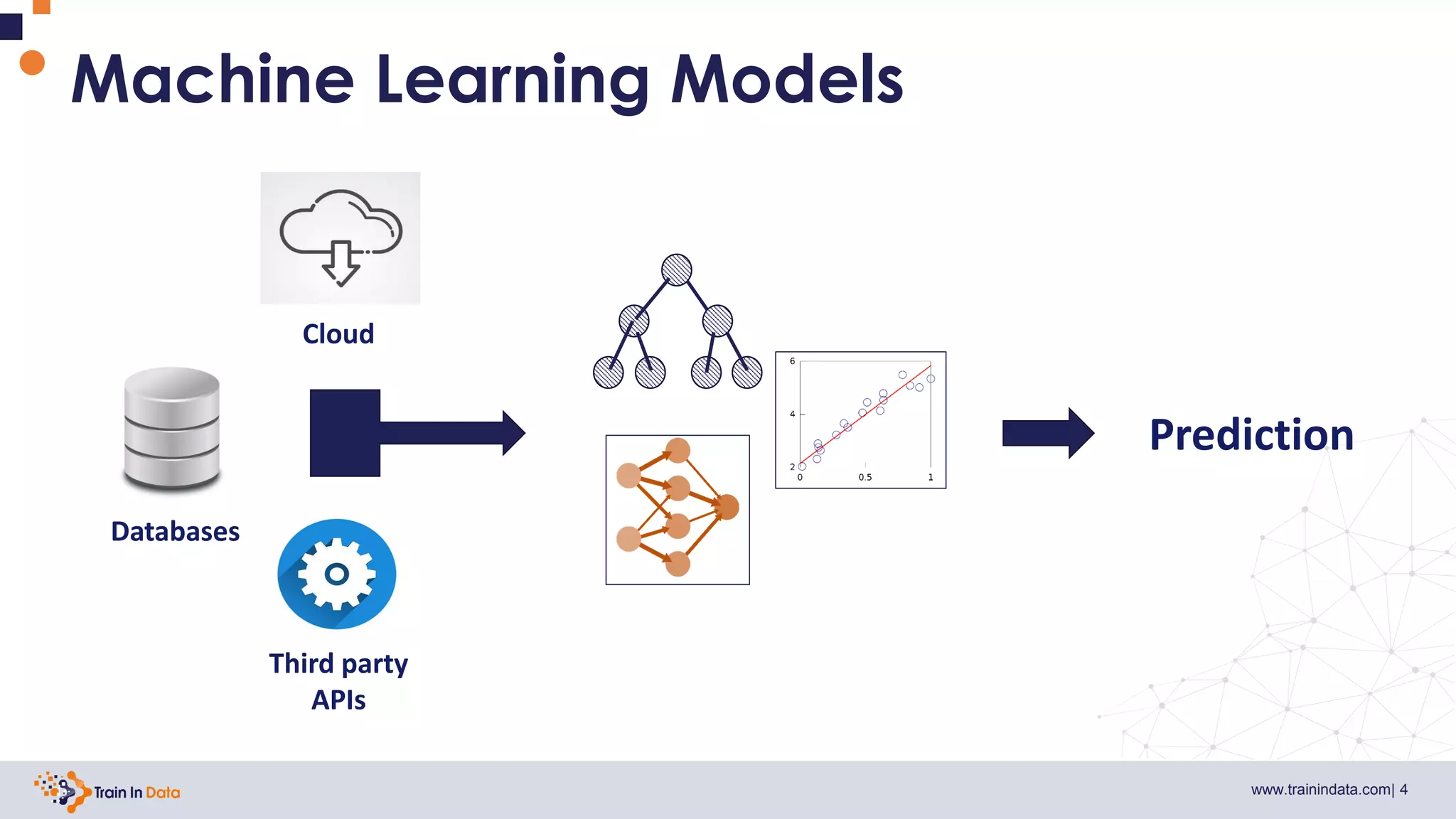 Streamlining Feature Engineering Pipelines with Open Source | PPT Streamlining Feature Engineering Pipelines with Open Source | PPT