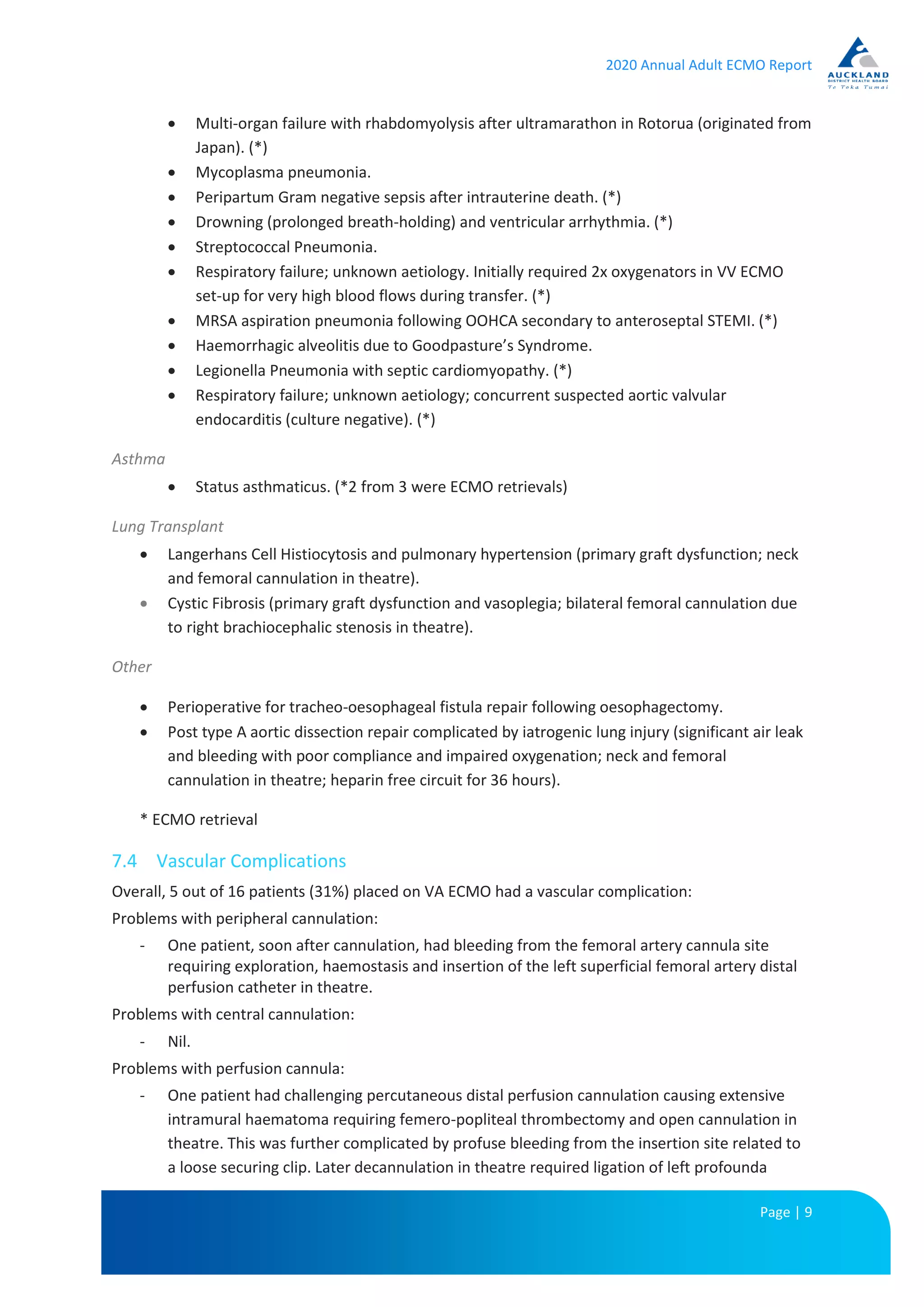 2020 ECMO final.pdf