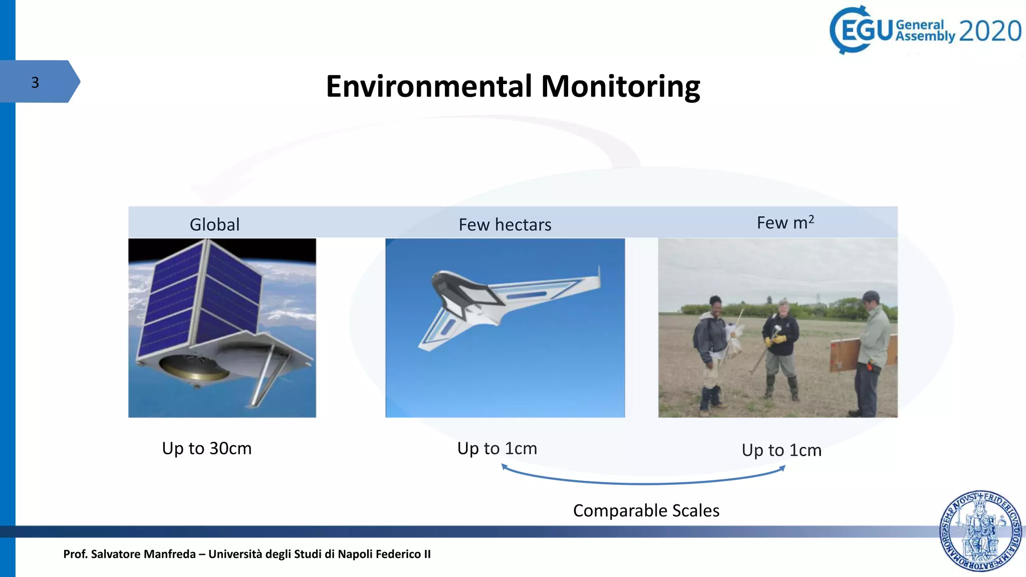 Use of Unmanned Aerial Systems for Hydrological Monitoring | PPT