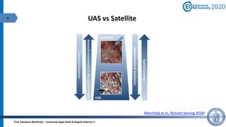 Use of Unmanned Aerial Systems for Hydrological Monitoring | PPT