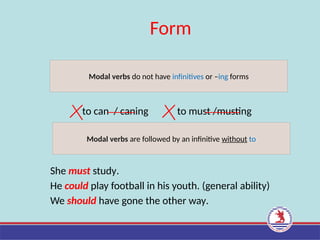 Homework of modal verbs 2020 English 6.pptx