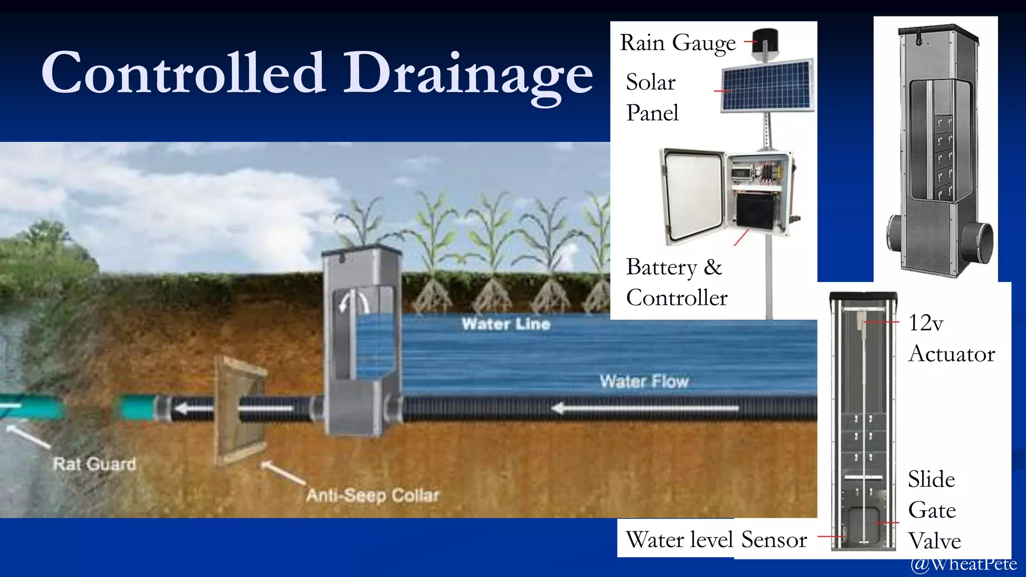 14. Understanding drainage Do’s and Don’ts | PDF