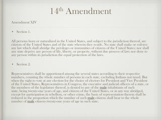 2020 Equal Rights Amendment - Minnesota Presentation | PPT