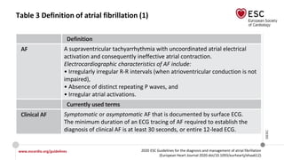 2020 esc guidelines for the diagnosis and management of atrial ...