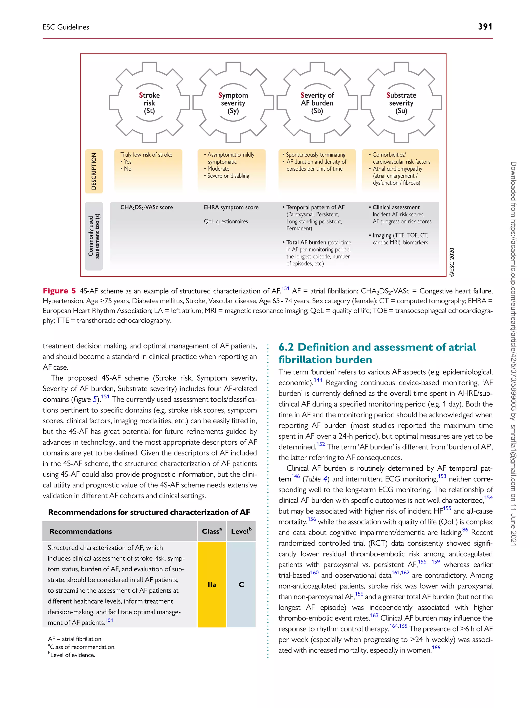 2020 esc guidelines for the diagnosis and management of atrial ...