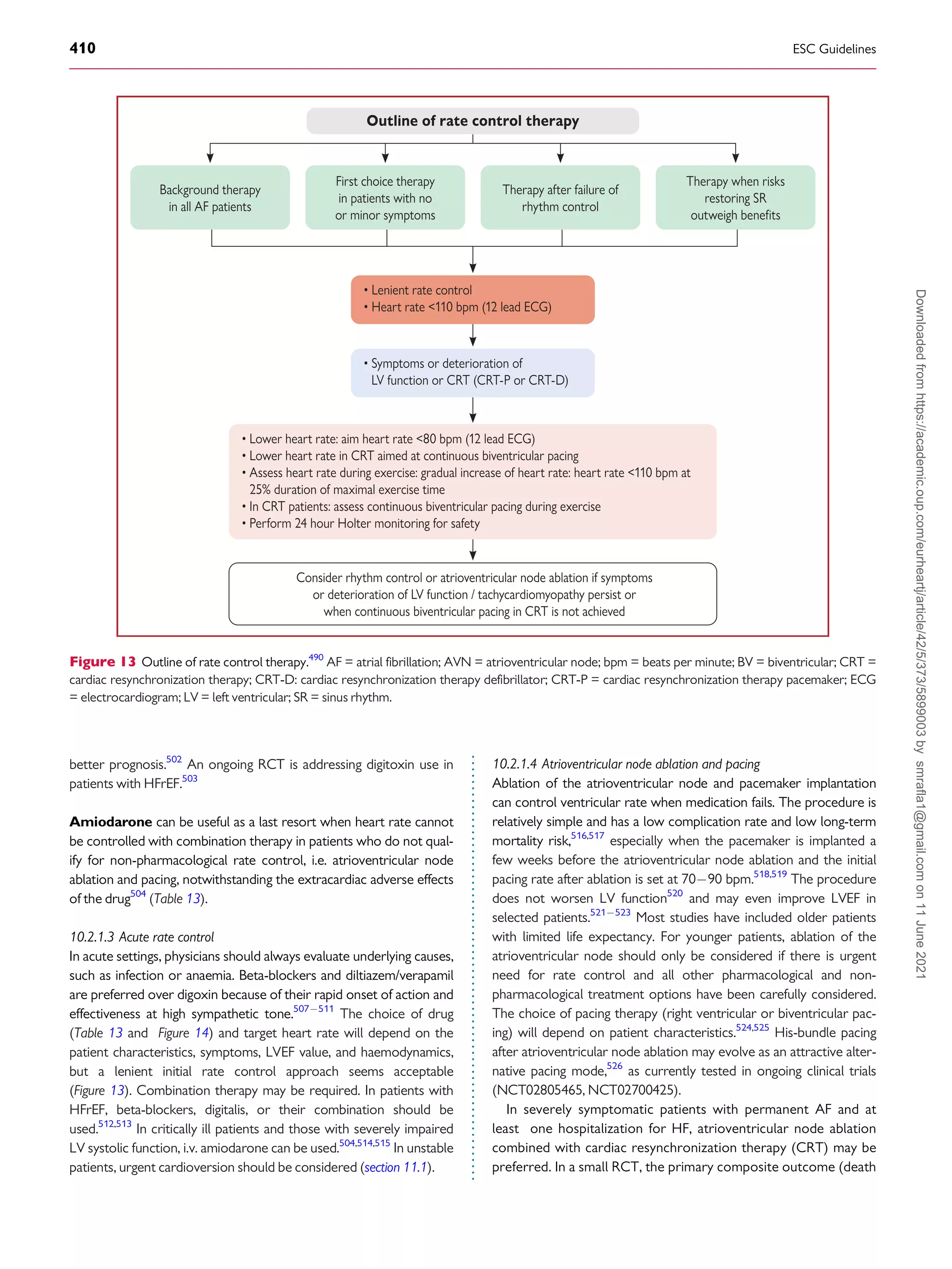 2020 esc guidelines for the diagnosis and management of atrial ...