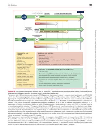 2020 esc guidelines for the diagnosis and management of atrial ...